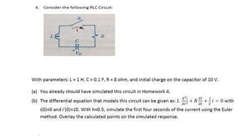 Solved Consider The Following RLC Circuit With Parameters Chegg Com