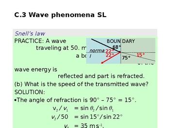 IB DP C Wave Phenomena PPT SL First Exam By Pauls Bits And Bobs