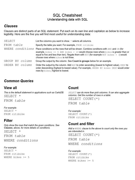Sql Cheatsheet Pdf Table Database Sql