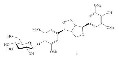 The Structure Of Compounds Isolated From Desmodium Gangeticum