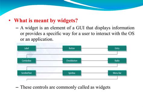 Python Tkinter Gui Part 1ppt