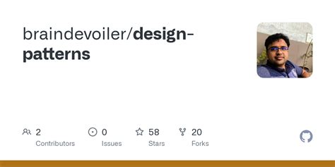 Github Braindevoilerdesign Patterns