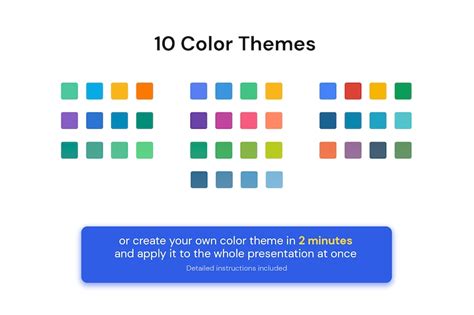 Devops Methodology Project And Templates Powerpoint Etsy