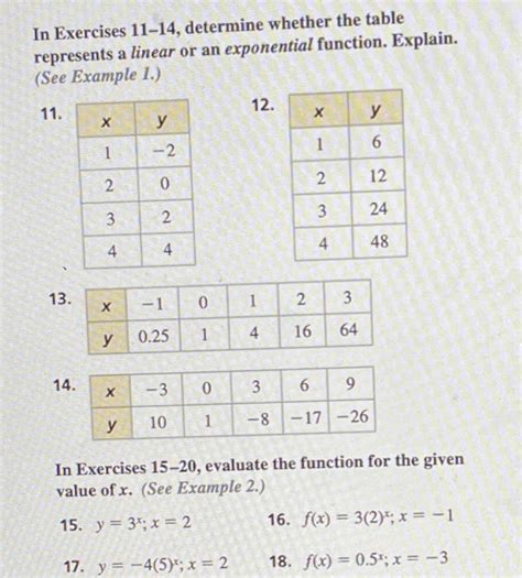 Solved In Exercises 11 14 Determine Whether The Table