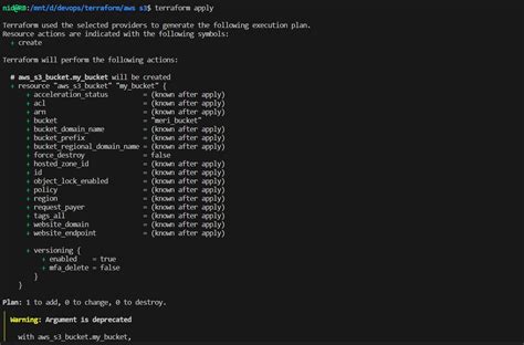 crafting aws s3 buckets with terraform a hands on guide