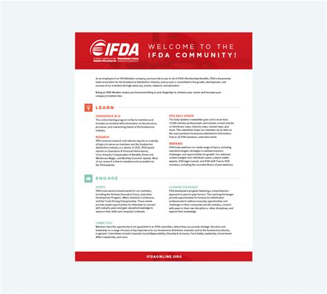 welcome to the ifda community ifda