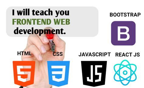 Teach You Basic And Advance Level Frontend Web Dev By Muhammadnaeem39