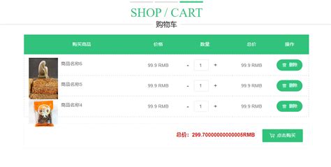 Github Huaaweicodeonline Mall Management System Based On Ssm 5 基于ssm的在线商城管理系统拥有两个角色，分别为管理员和