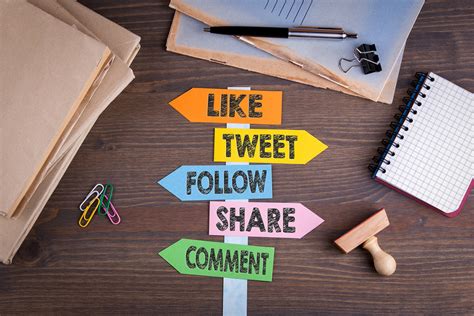 How To Create A High Impact Cross Platform Social Media Strategy