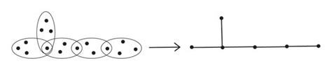 The 4 Uniform Hypertree T And The Induced Tree T Download Scientific