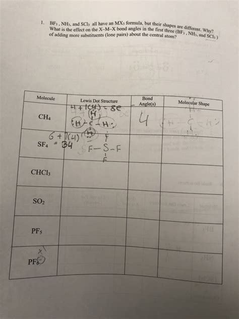 Solved Discovering Lewis Structures Molecular Structure A Chegg Com
