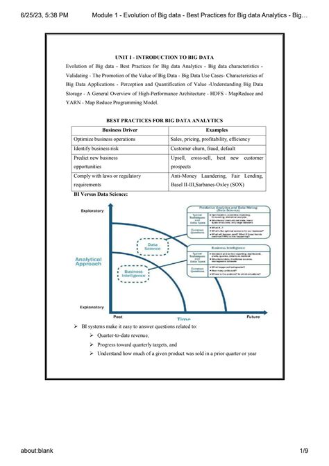Solution Module 1 Evolution Of Big Data Best Practices For Big Data