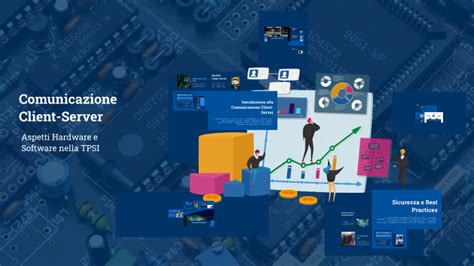 Comunicazione Client Server By Samuel Serra On Prezi