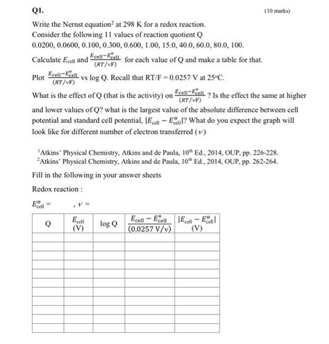 Solved For This Reaction Agcl 1 2 H2 G Ag S Cl