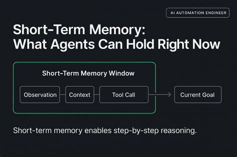 Ai Llm Contextmatters Aiengineering Alecsandru Ghinea