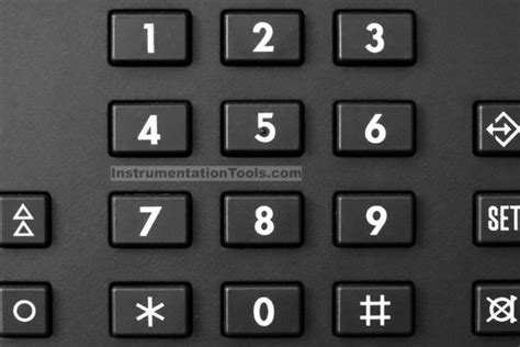 Top 300 Digital Signal Processing Projects Dsp Project Ideas