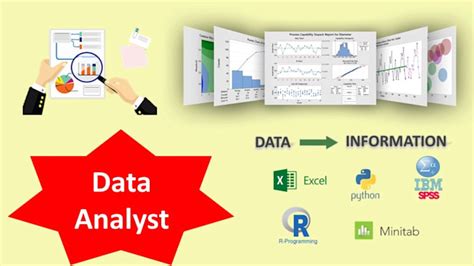 Do Statistical Analysis In R Spss Python And Excel By Tsawecornelius Fiverr