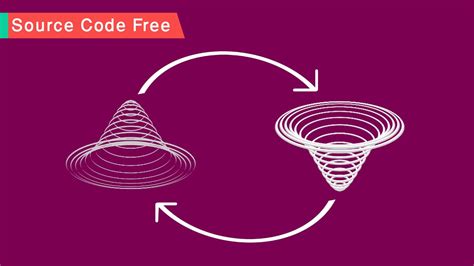Css 3d Wavy Circle Loader Animation Effects Using Html Css Youtube