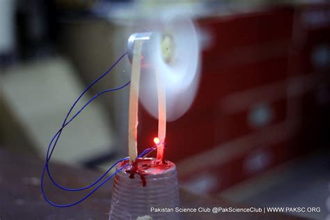 Top 7 Renewable Energy Working Model Of Science Fair Project