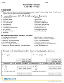 Rational Functions Algebra Unit With Videos Notes Activity