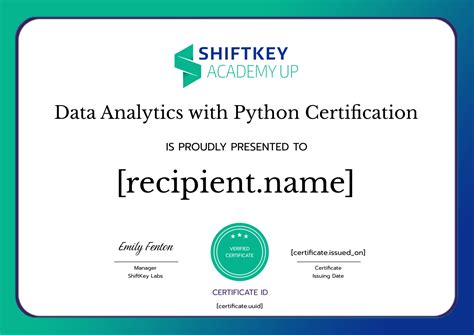 Data Analytics With Python Shiftkey Labs