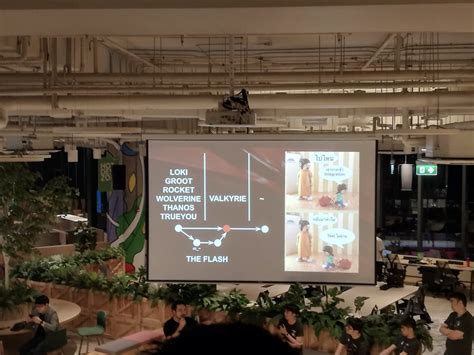 มางาน Meetup แรกของปีกับงาน Kotlin Meetup 20201 กับโลกของ Kotlin