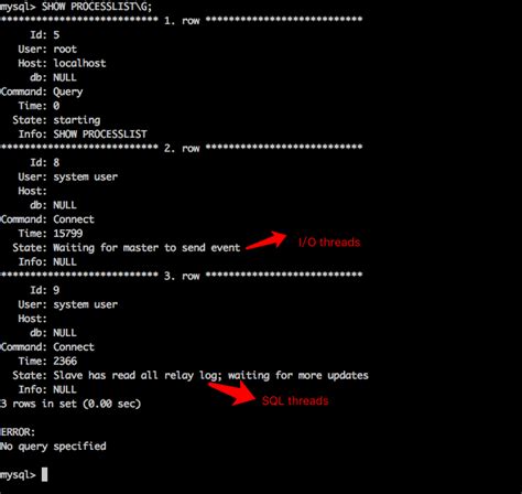 mysql数据库mysql主从同步的实现原理 mysql教程 维易php培训学院