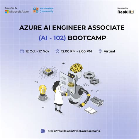 Day 3 Of The Azure Ai Engineer Bootcamp Supercharging Business With