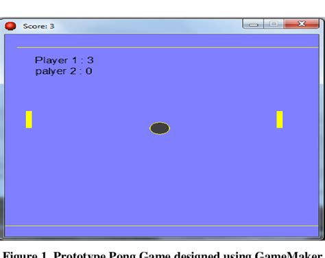 figure 1 from learning computational thinking from rapid digital game