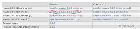 maven以及其eclipse插件m2eclipse的安装 csdn博客
