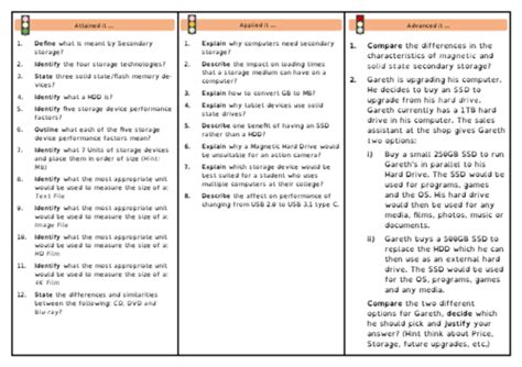 Ocr J277 Revision Question Cards Computer Science Gcse Teaching