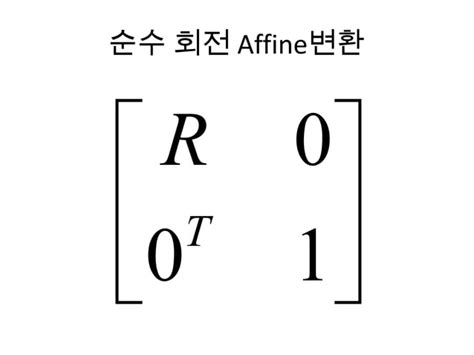 Affine Transformations 2 Ppt