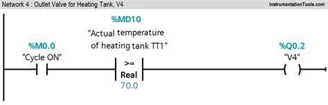 parallel tanks level control using plc ladder diagram tutorial