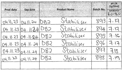How To Extract Handwritten Data From Pdfs With Algodocs Algodocs