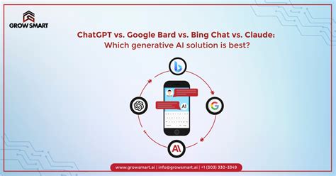The Generative Ai Showdown Chatgpt Vs Bard Vs Bing Chat Vs Claude