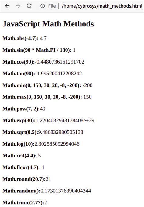 Understanding The Role Of Javascript In Data Visualization