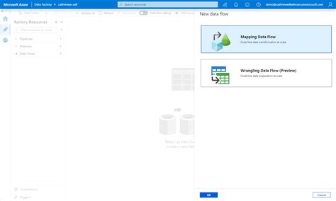 Data Flows In Azure Data Factory Cathrine Wilhelmsen