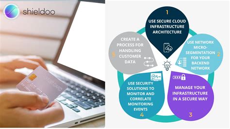 Best Tips How To Keep Your Customer S Data Safe