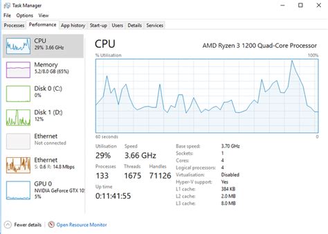Too Many Threadshandles Or Is It Normal Ramd