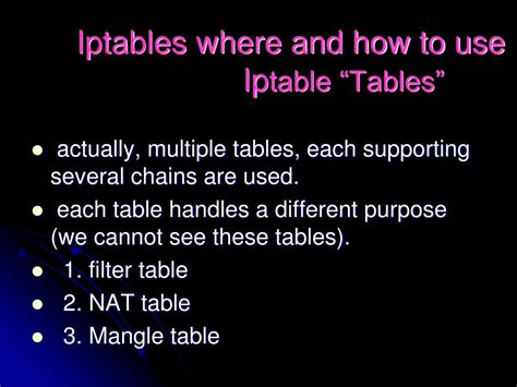 PPT NETWORK SECURITY USING IPTABLES PowerPoint Presentation Free Download ID