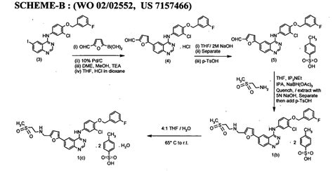 Tyrosine Kinase Inhibitors Synthesis Of Lapatinib
