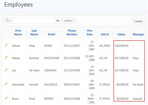 Developing Applications Using Oracle Application Express 50 Part 1 Creating
