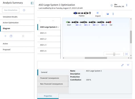 Manage ASO Diagrams | Predix APM | GE Digital