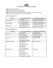 CS 410 Binary To Assembly Activity Docx CS 410 Binary To Assembly Activity Template Step 1
