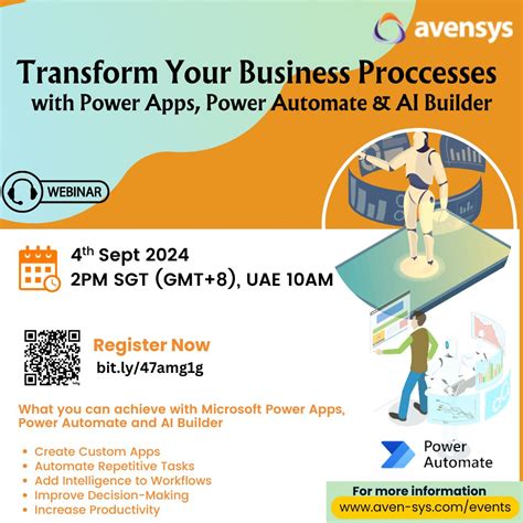 Automation Ai Powerautomate Aibuilder Webinar Business… Avensys Consulting