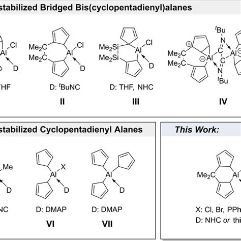 Molecular Structures Of A 1 A B 1 B C 1 C D 1 D E 1 E F 2