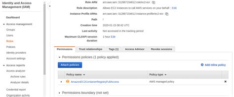 Serverless Asterisk With Docker And Aws Fargate Dev Community
