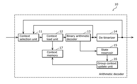 Image Coding Method And Image Decoding Method Eureka Patsnap