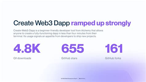 web3 development report q1 2023