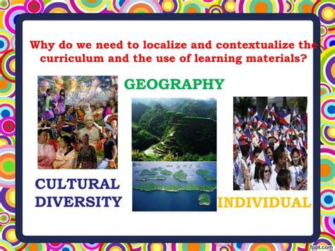 Contextualization And Localization Ppt Education